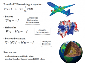 Fast multipole method :: Lorena A. Barba Group